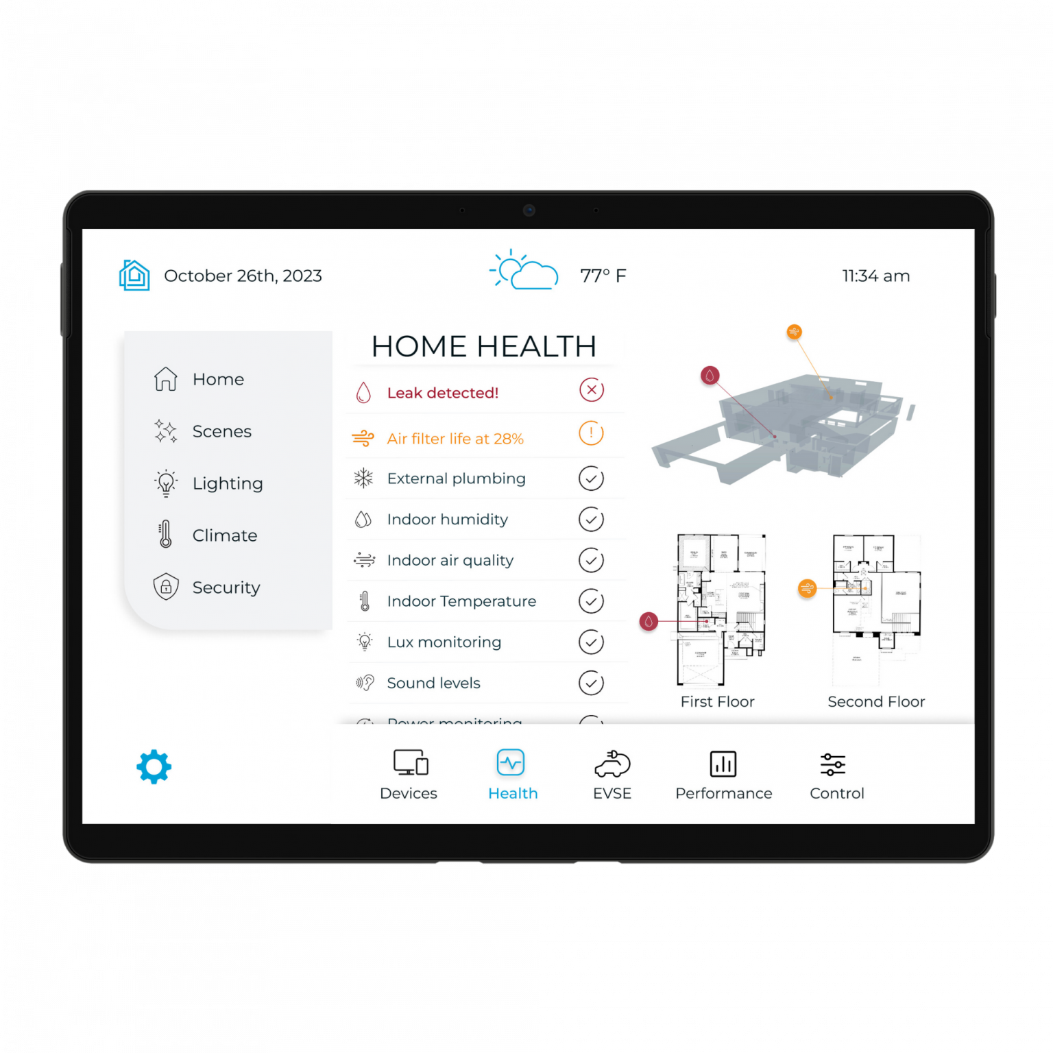 Abrazo Intelligence - RIoT Technology, Inc