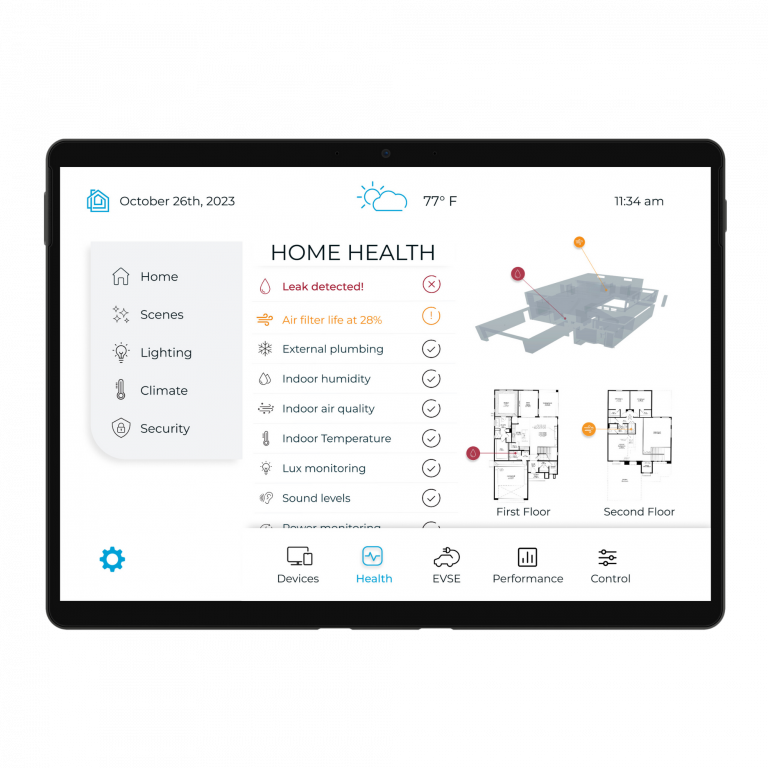 Home - RIoT Technology, Inc